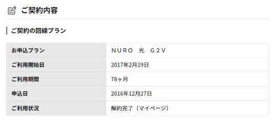 光10Gbpsへの道（Part 8：Farewell to NURO Fiber-Optic Network）: エンタメ ウェブロッジ SunHero